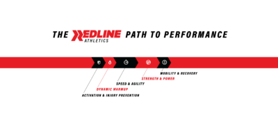 Speed and Agility Training | Redline Athletics