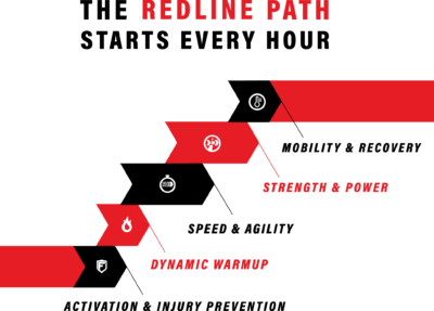 Speed and Agility Training | Redline Athletics